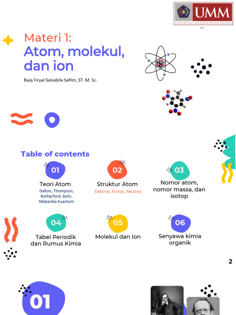 Teori Atom, Struktur, dan Senyawa Kimia | PDF
