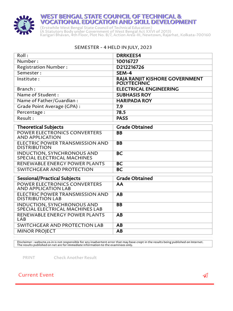 Subhashis roy | PDF | Electric Power | Power (Physics)