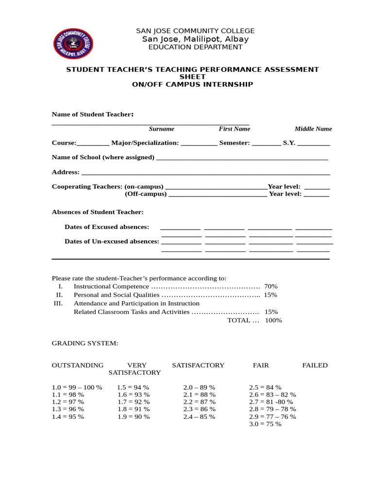 Performance Assessment Sheet PT | PDF | Teachers | Teaching Method
