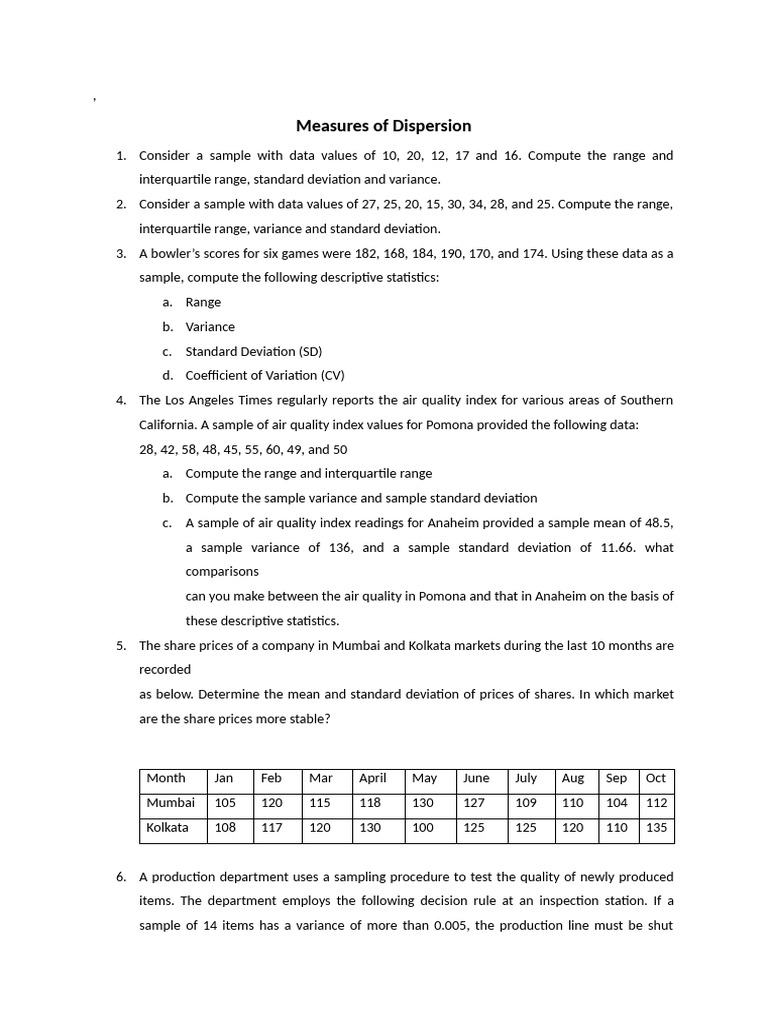Measures of Dispersion | PDF | Coefficient Of Variation | Standard ...