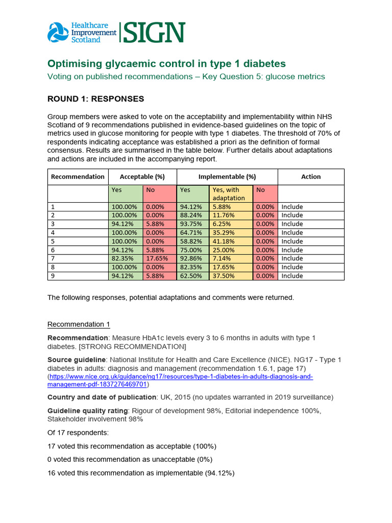 kq5 Voting Report | PDF | Diabetes Management | Glycated Hemoglobin