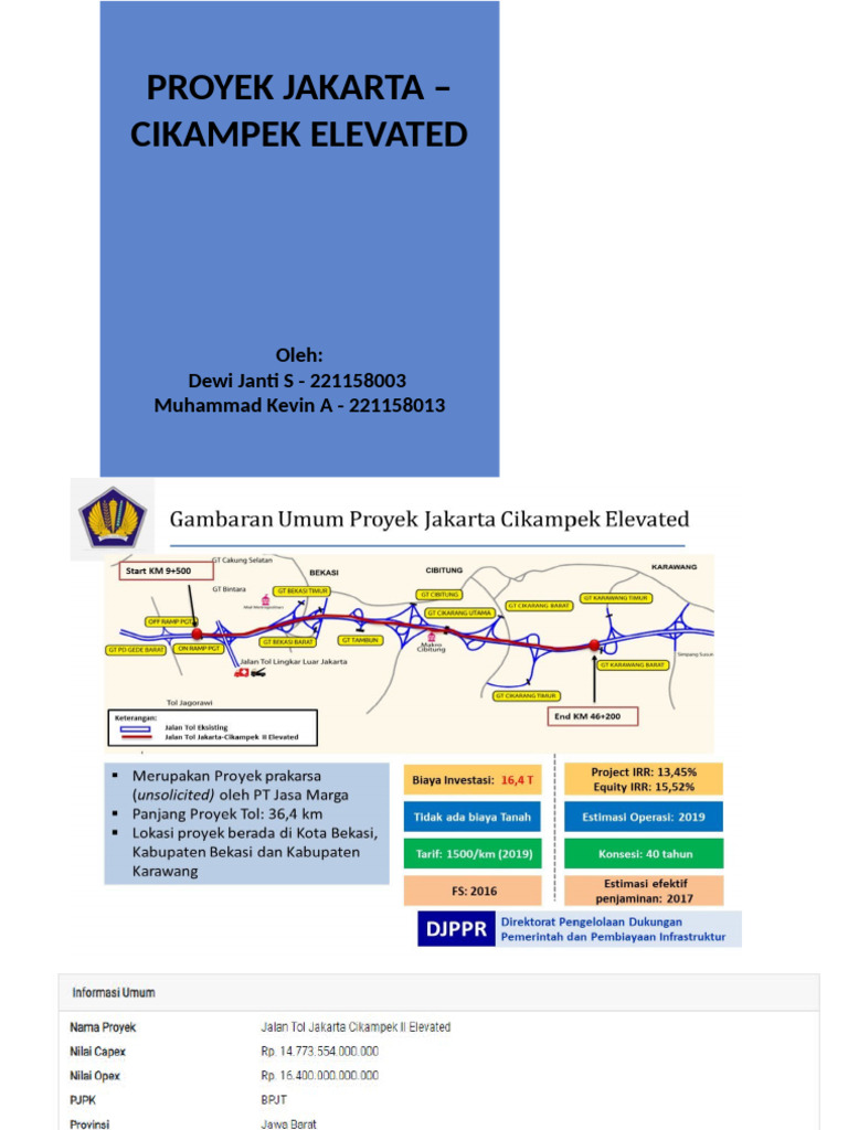 Proyek Jalan Tol Jakarta-Cikampek Elevated | PDF