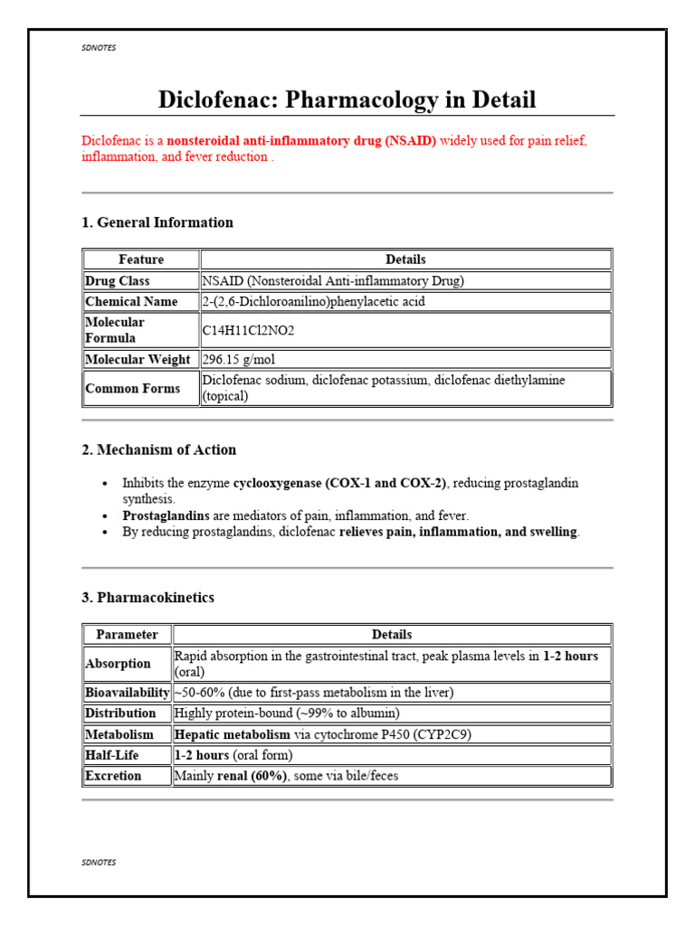 Ciprofloxacin Detailed Pharmacology | PDF | Nonsteroidal Anti ...