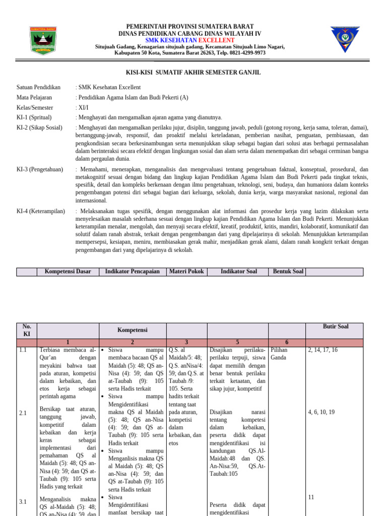 Kisi-Soal-Kunci JWB Sas Pai Kelas Xi | PDF