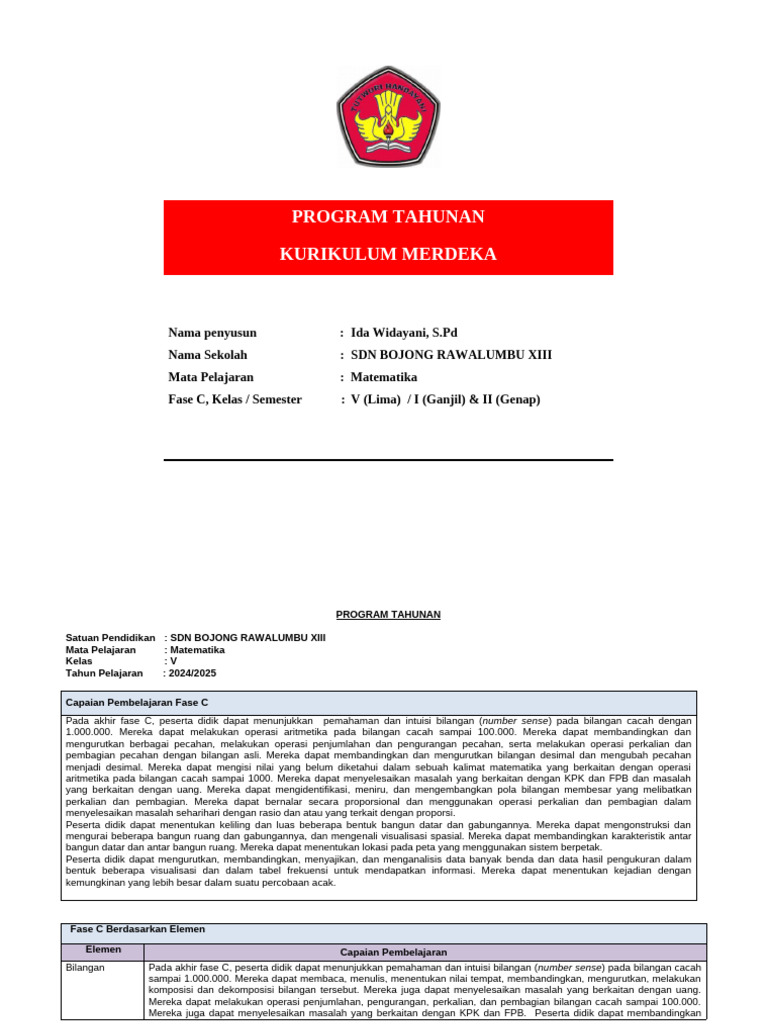Prota Matematika Kelas 5 | PDF