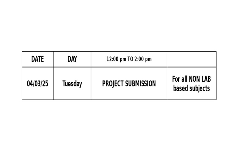 Project Submission Schedule for Non-Lab Subjects | PDF