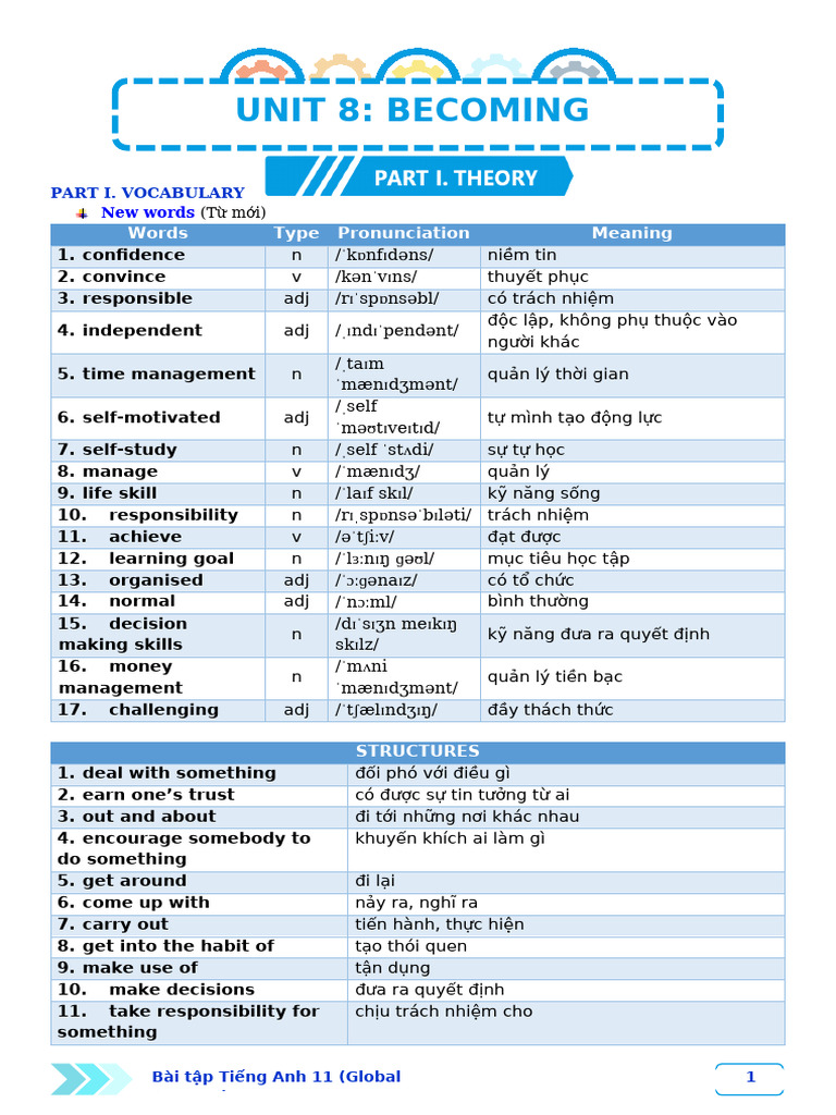 Unit 8 - Global Success (HS) | PDF | Adolescence | Time Management
