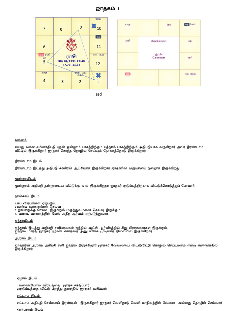 Class Assingment | PDF