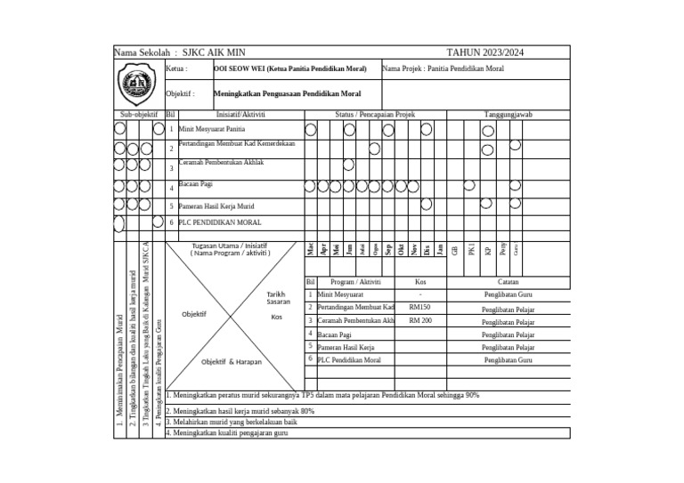OPPM PANITIA PM TAHUN 2025 | PDF