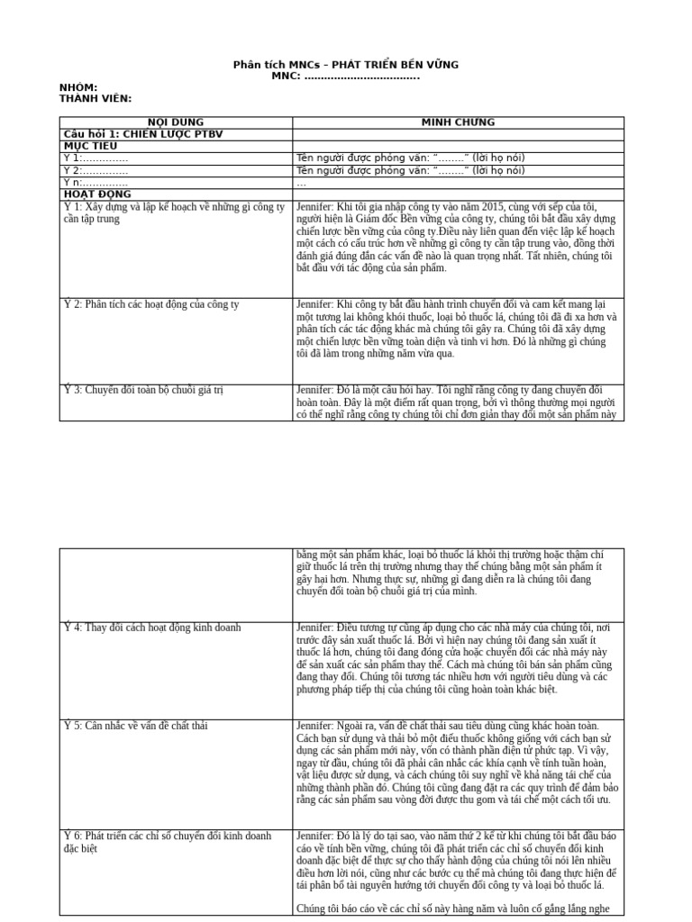 Bản Phân Tích PTBV | PDF