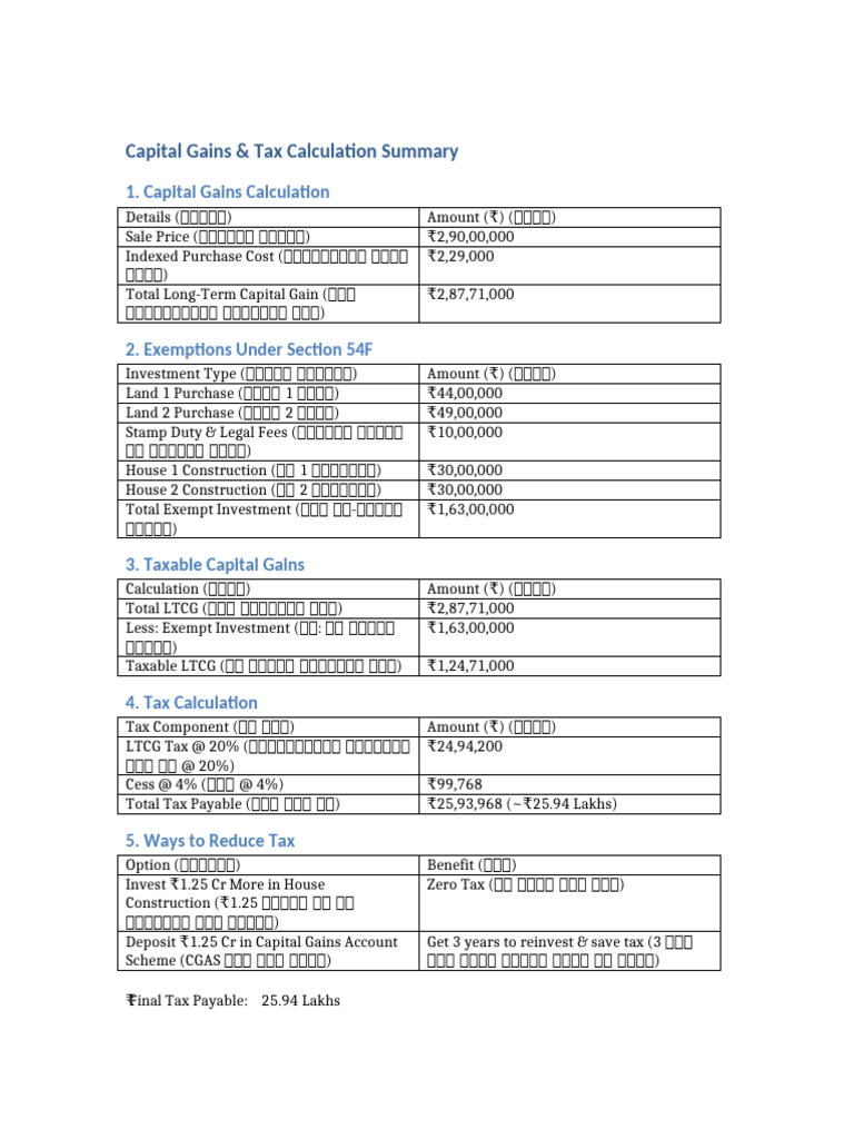 Capital Gains Tax Calculation | PDF