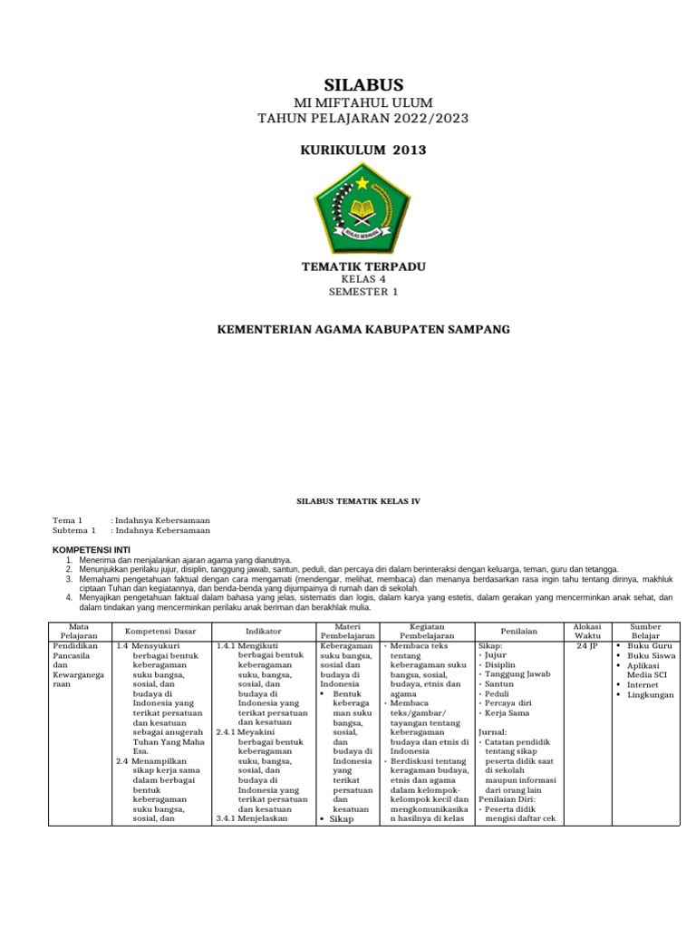 Silabus Kelas 4 SEMESTER 1 & 2 | PDF