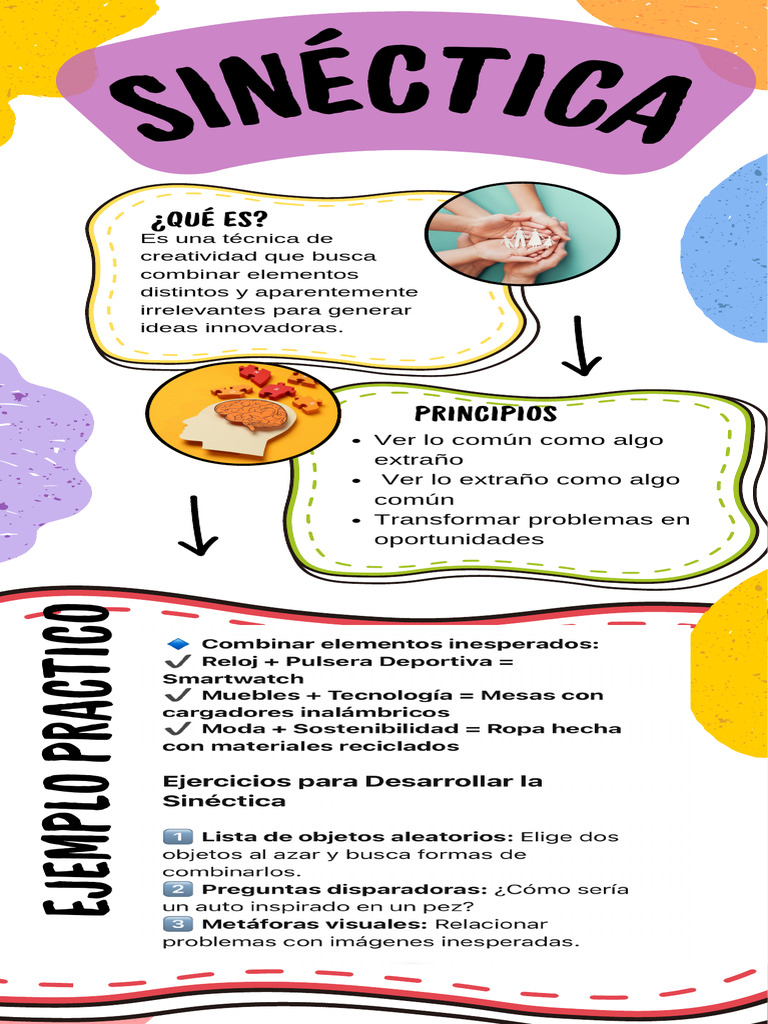 Innovación con Sinéctica: Principios y Ejemplo | PDF