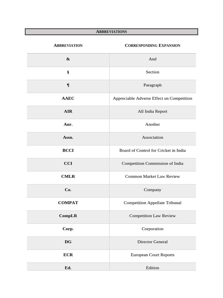 Abbreviations | PDF