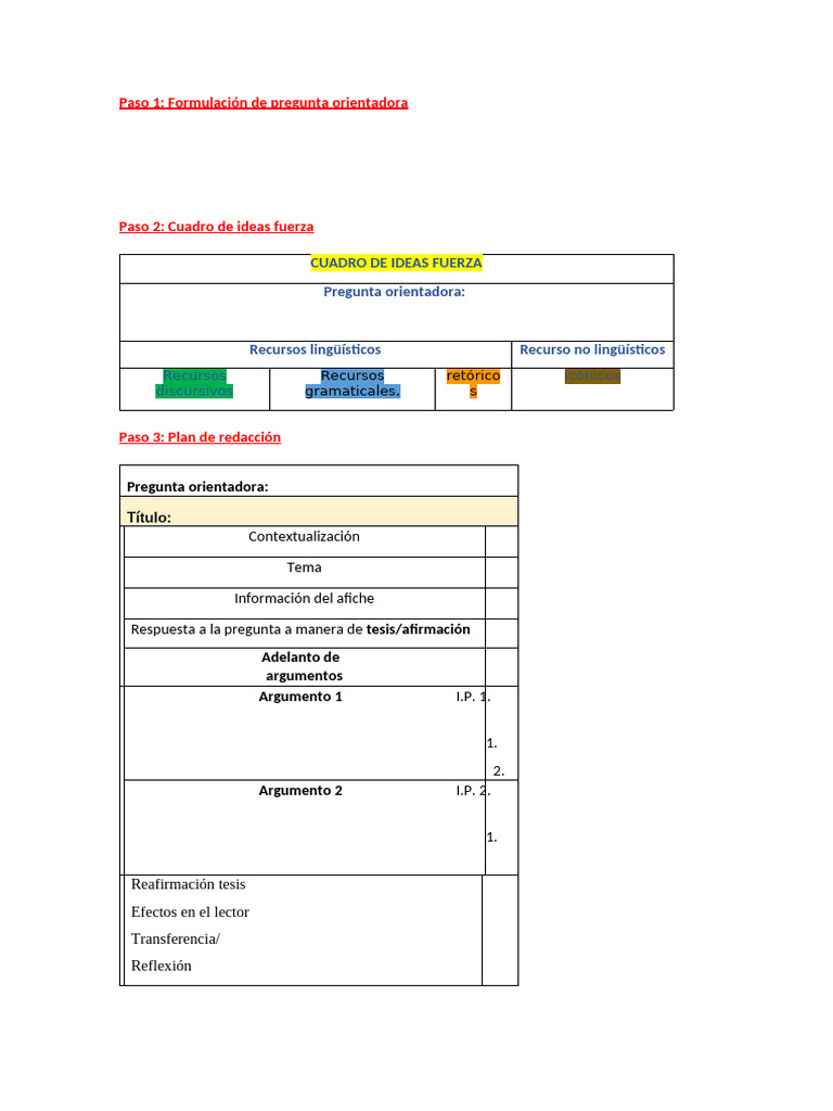 Planificación Del Analisis Guiado | PDF