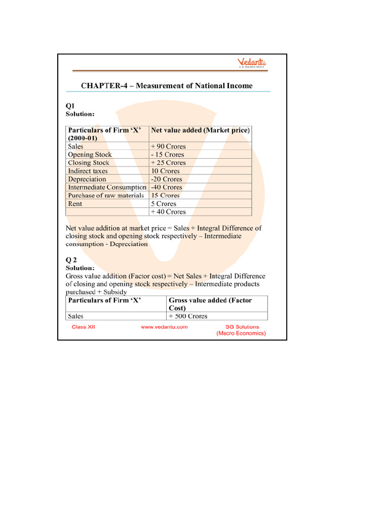 Macro Class 12 Imp Notes 5 | PDF