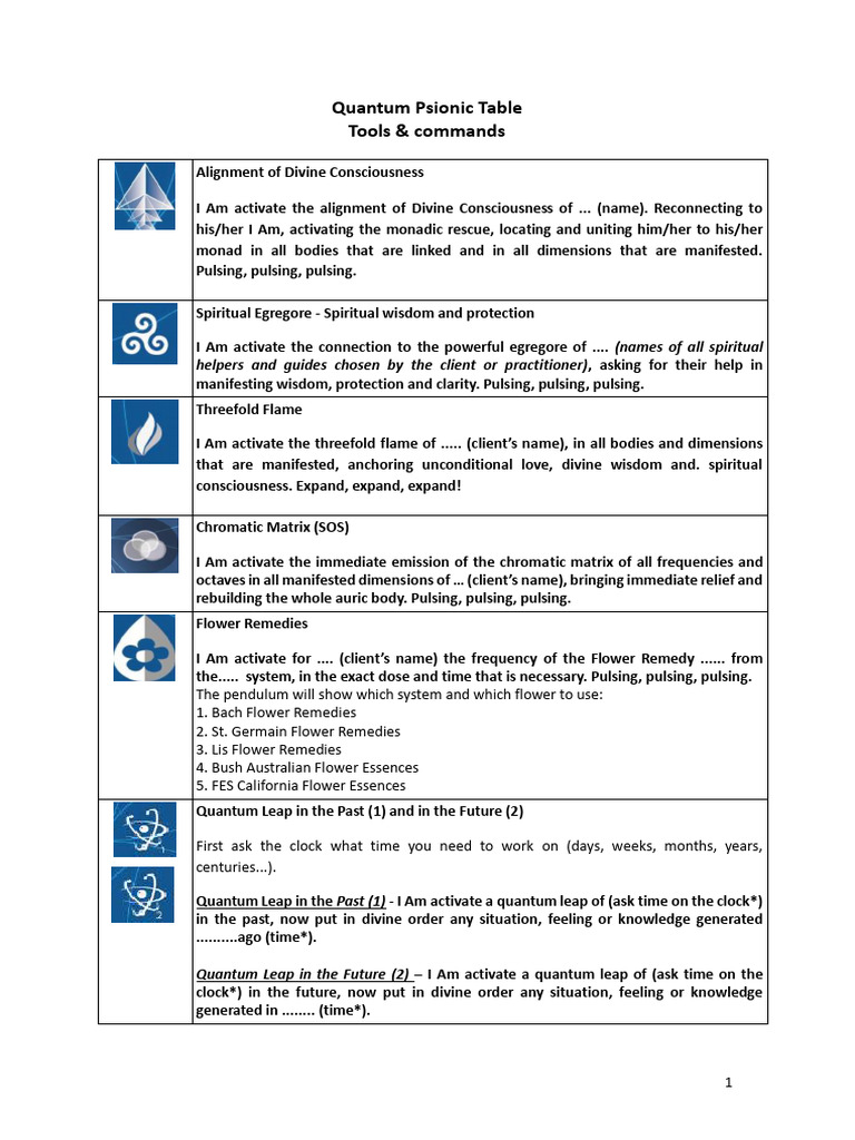 QUANTUM PSIONIC TABLE - Simplified Tools and Commands | PDF ...