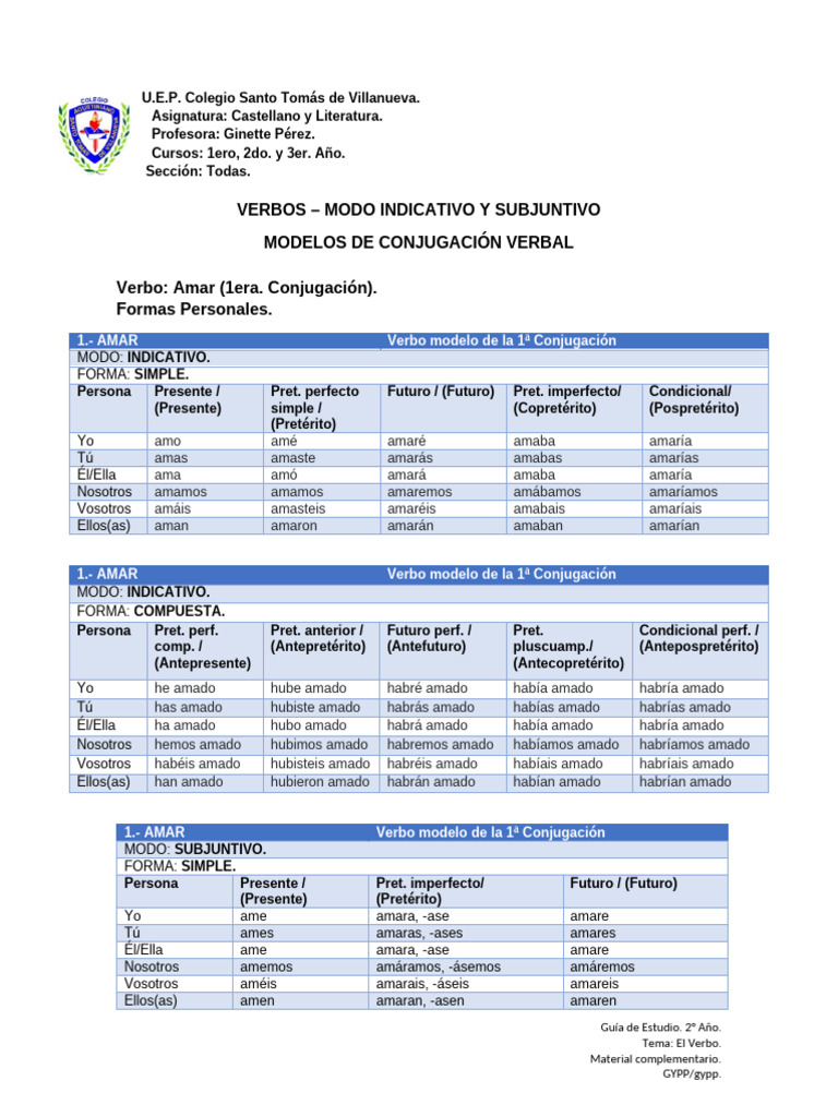 Conjugación de Verbos Amar, Temer y Partir | PDF | Verbo | Conjugación ...