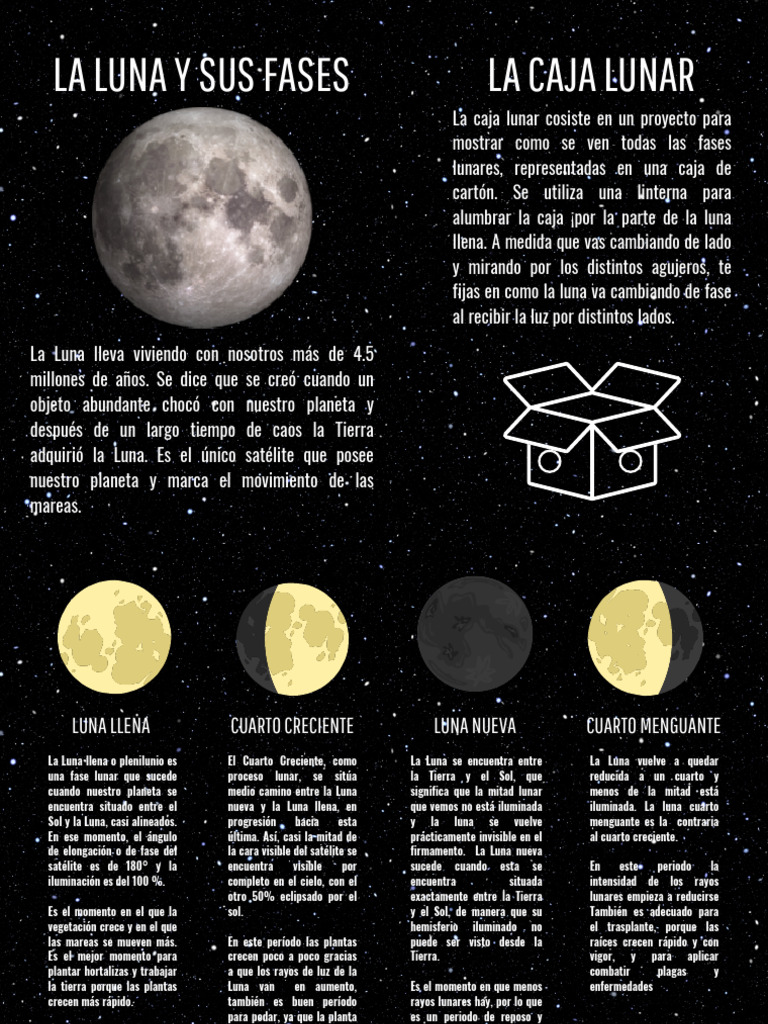 La Luna y Sus Fases. A3-2 | PDF | Luna | Ciencias fisicas
