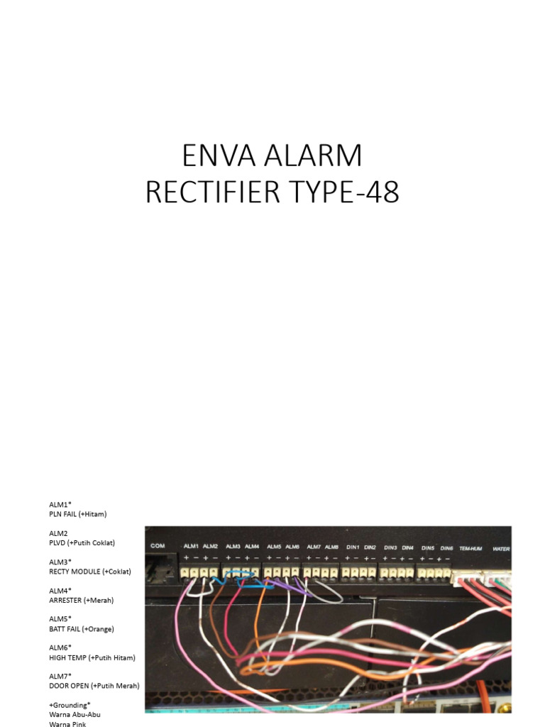 Enva Alarm Rectifier-48 Huawei | PDF