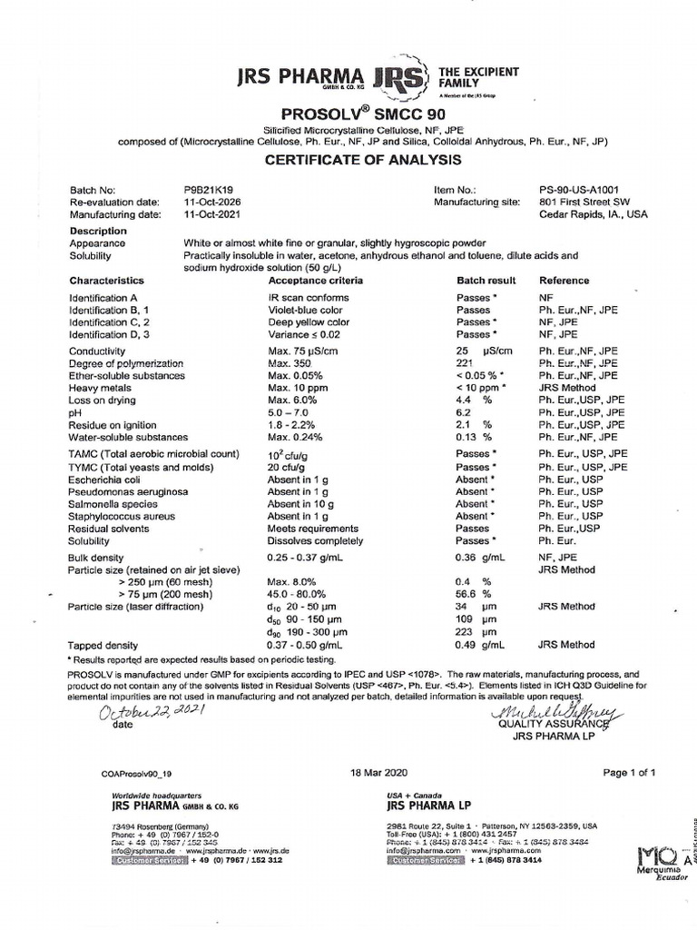 Prosolv SMCC 90 | PDF