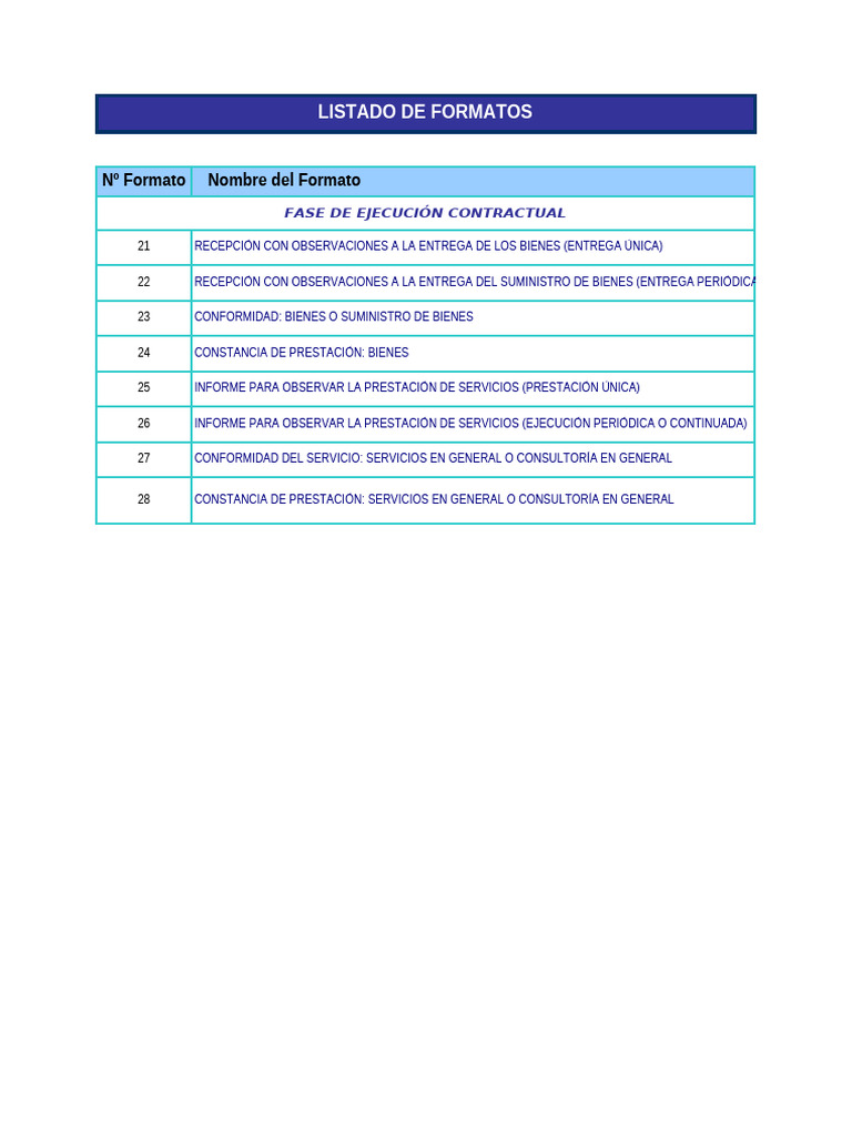 Anexo 3 Formatos Editables Fase Ejecucion Contractual - v5 0 - Ene 2025 | PDF | Consorcio