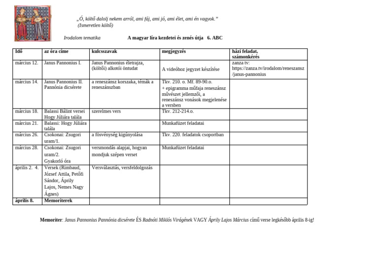 Irodalom Tematika Magyar Líra Kezdetei 2024 25 6ABC | PDF