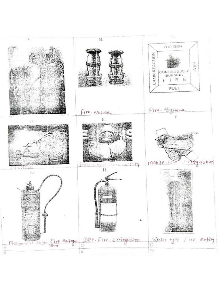 Ad Mek Practical | PDF
