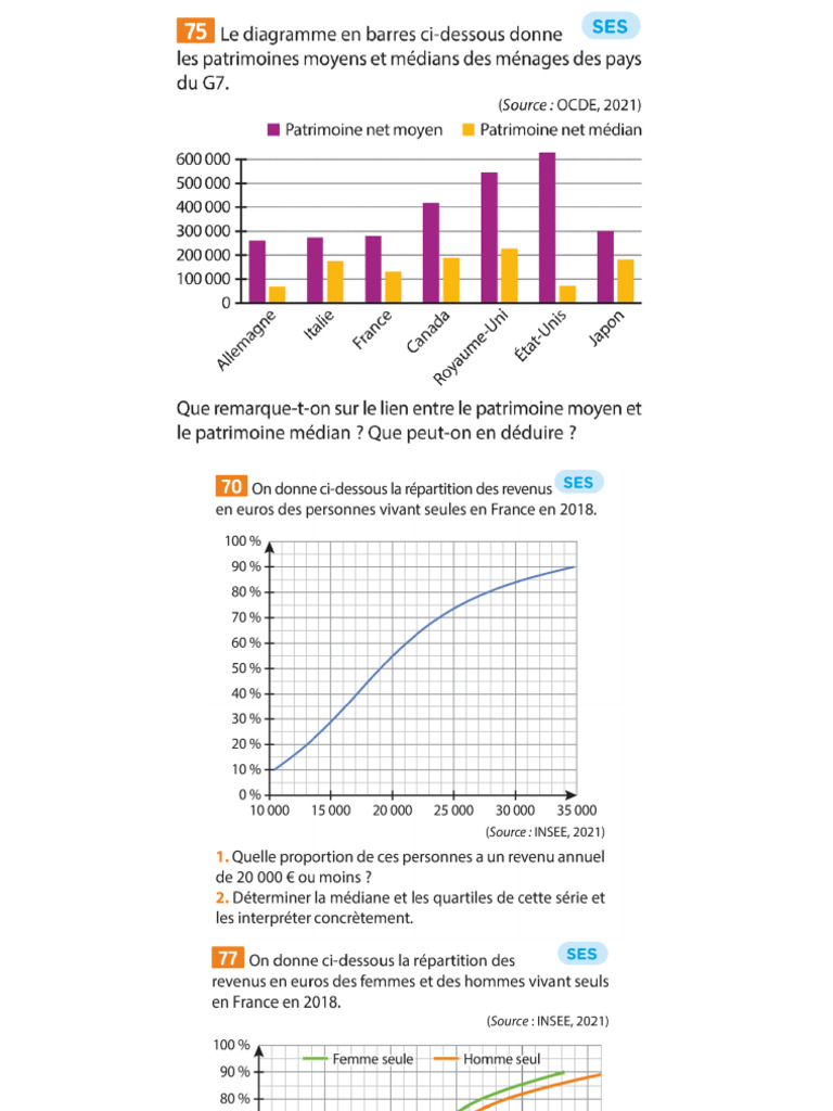 C7 Exercices Graphiques | PDF