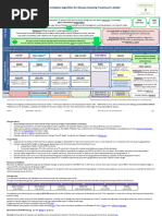 SIBIONICS ProView Guide Updated | PDF | Login | Password