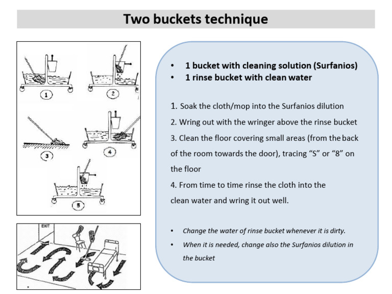 Two Buckets Technique 11 - 2019 | PDF