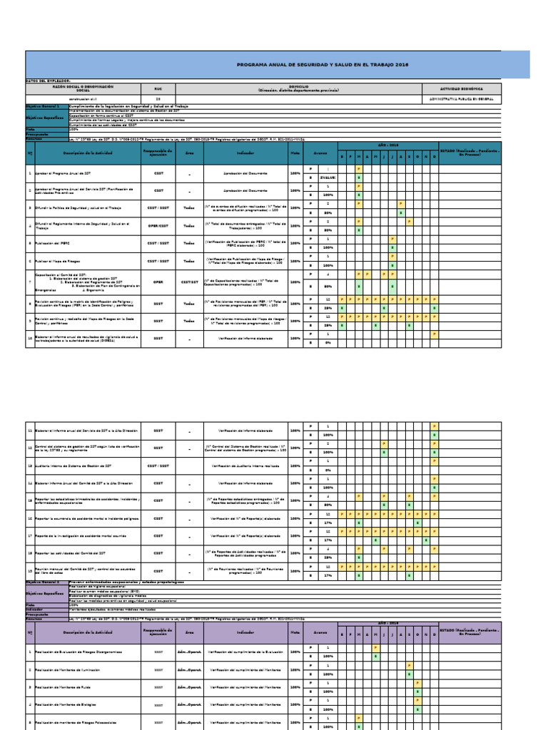 Programa Anual de SST. TAREA 3 | PDF | Seguridad y salud ocupacional | Presupuesto