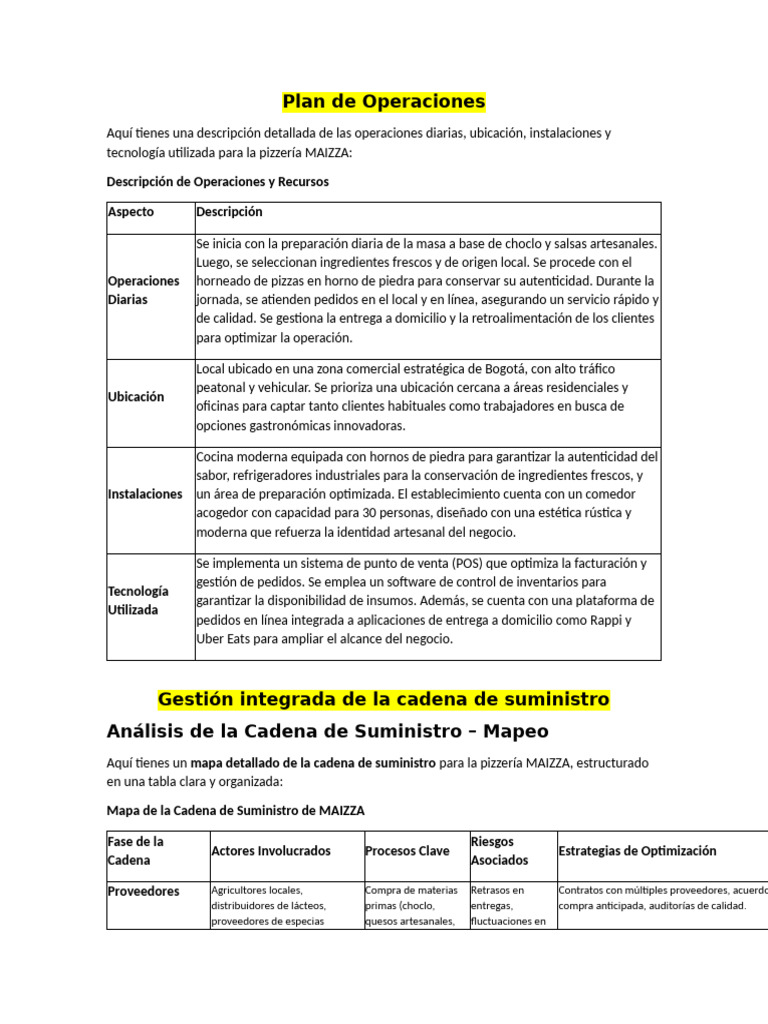Plan de Operaciones | PDF | Logística | Planificación de recursos empresariales