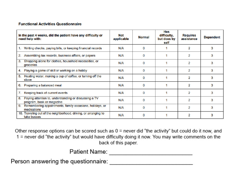 Patient Activity Assessment | PDF
