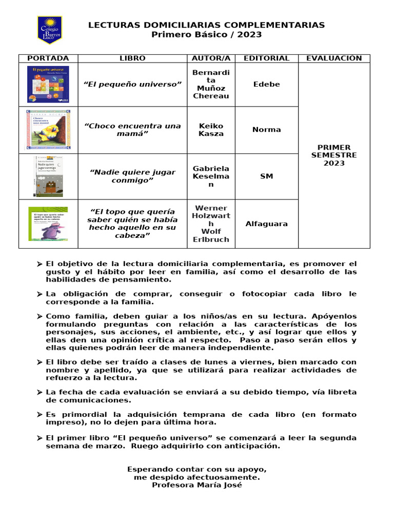Lecturas Complementarias 2020 | PDF
