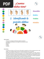 Carteles Con Silabas | PDF