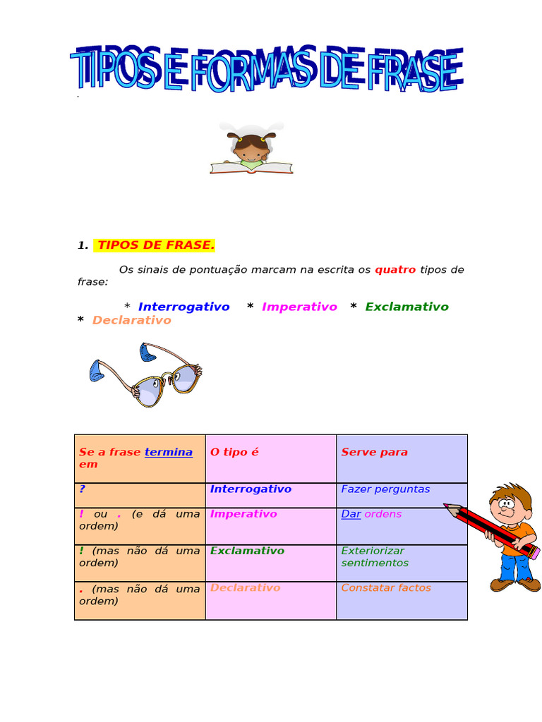 Tipos e Formas de Frase Explicados | PDF