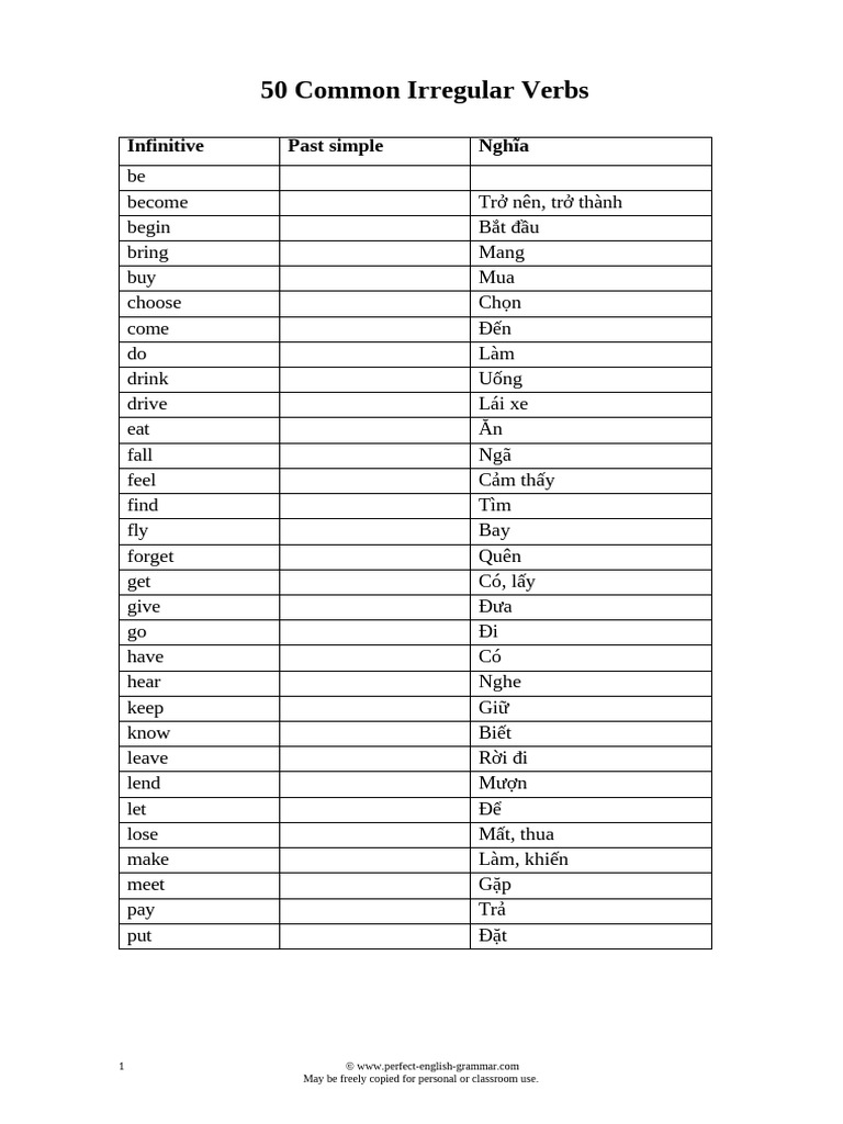 50 Common Irregular Verbs List | PDF