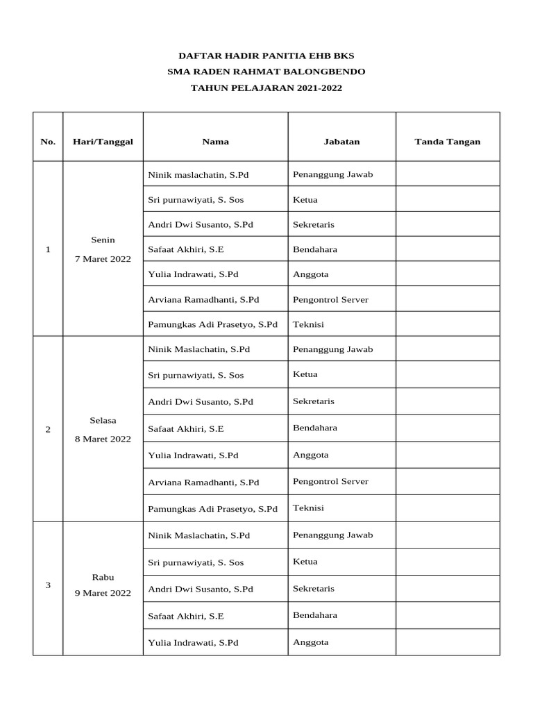 Daftar Hadir Panitia EHB BKS | PDF