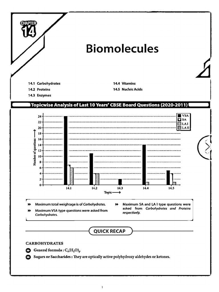 Biomolecules PYQ | PDF