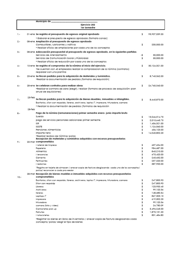 2.-PRACTICA CONTA. GUBERNAMENTAL 1er Semestre - 2025 | PDF
