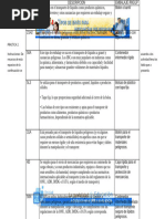 Unidad 2 Actividad 2 | PDF