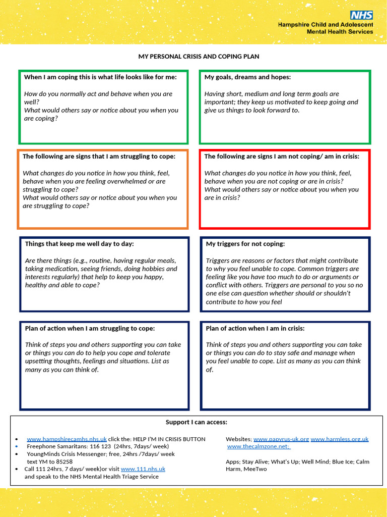 Coping-Plan-with-instructions-1 | PDF | Mental Health | Cognition