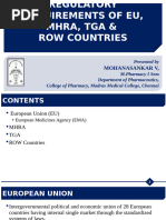 FDA ANDA Checklist | PDF