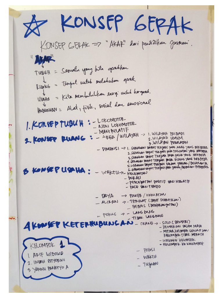 LK Modul 2.3 Konsep Gerak Kelompok 1 | PDF