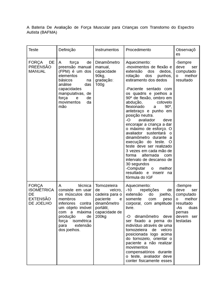 A Bateria de Avaliação de Força Muscular para Crianças Com Transtorno ...