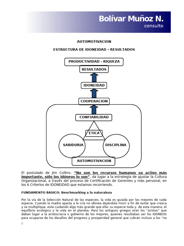Auto Moti Vaci On | PDF | Mente