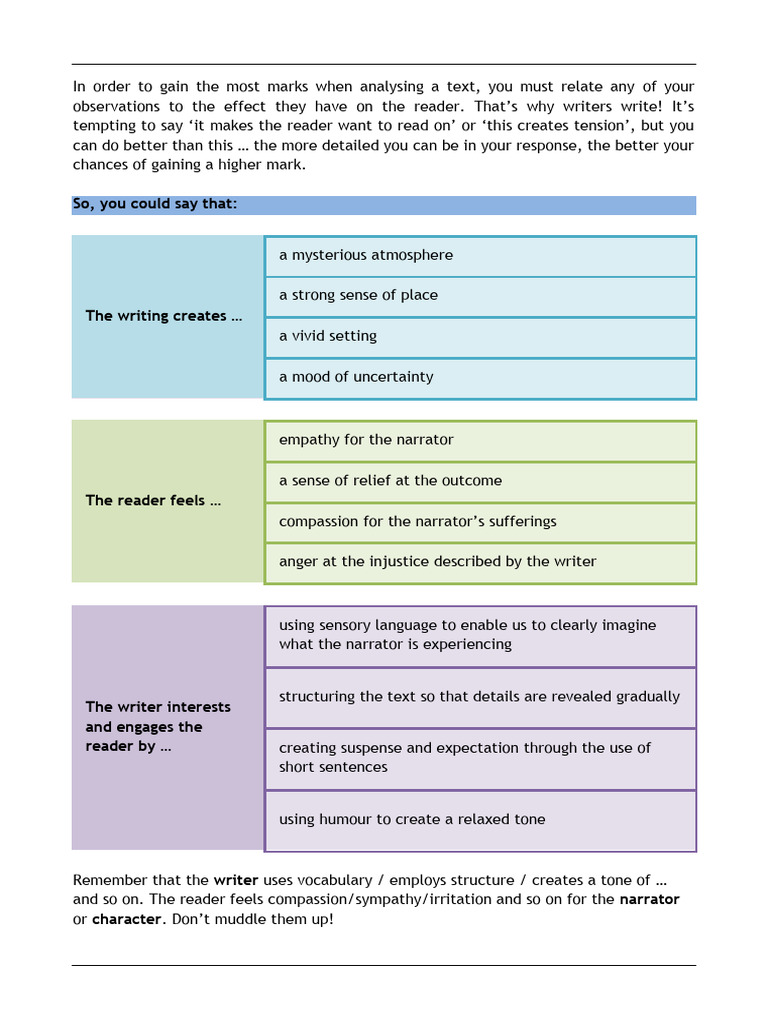 Effects of Writing on Reader Response | PDF