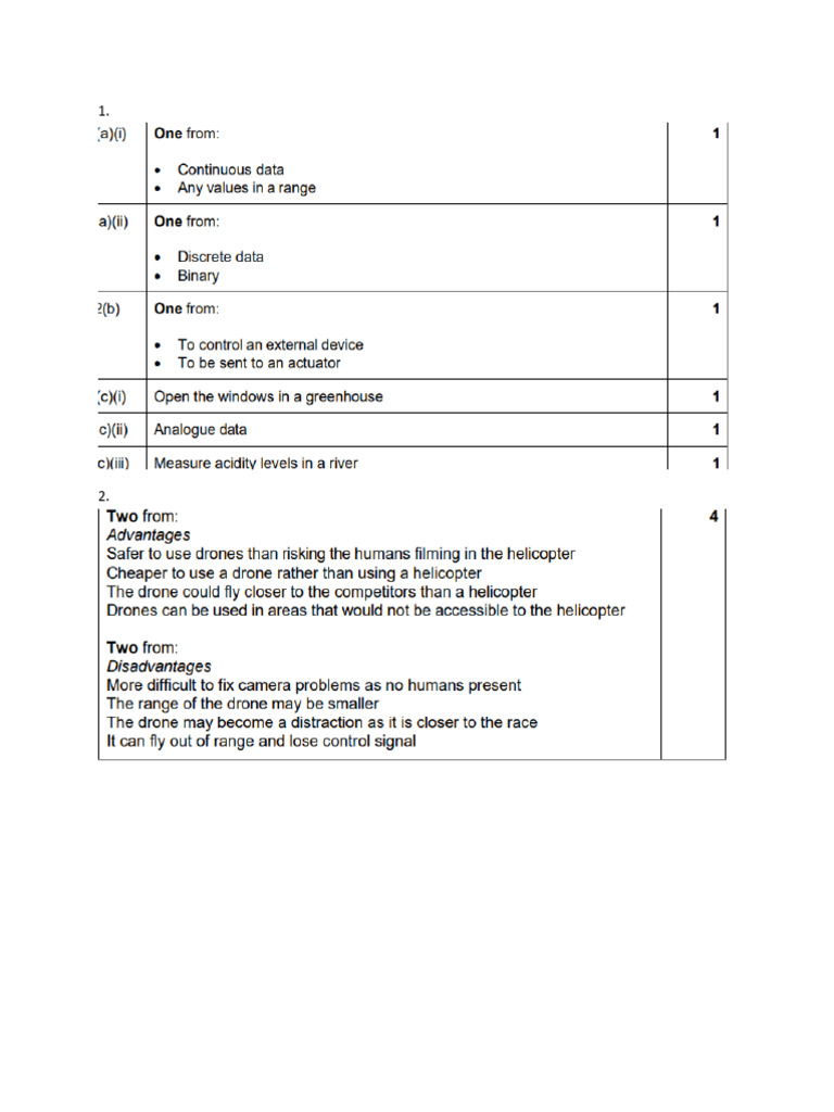 Formative Assessment 1 Sample Solutions | PDF