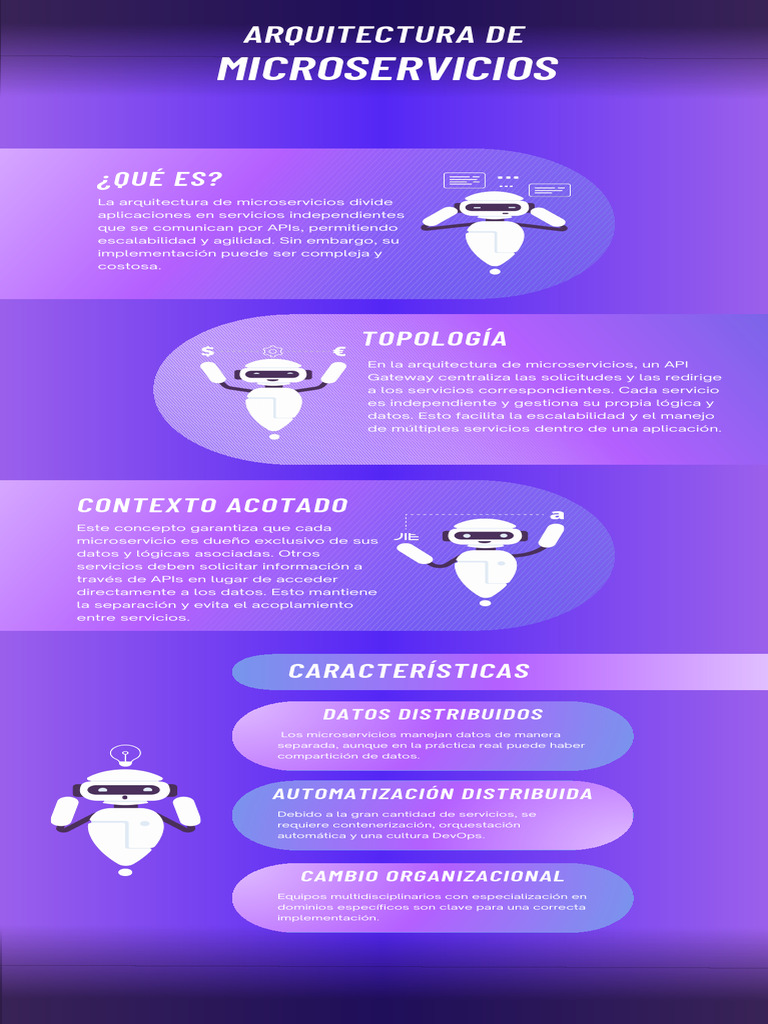 Arquitectura de Microservicios: Guía PDF | PDF | Escalabilidad ...